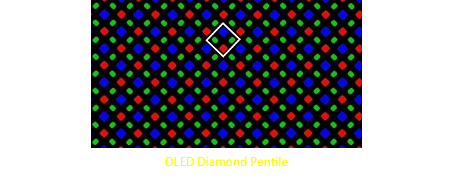 Interlacing Software